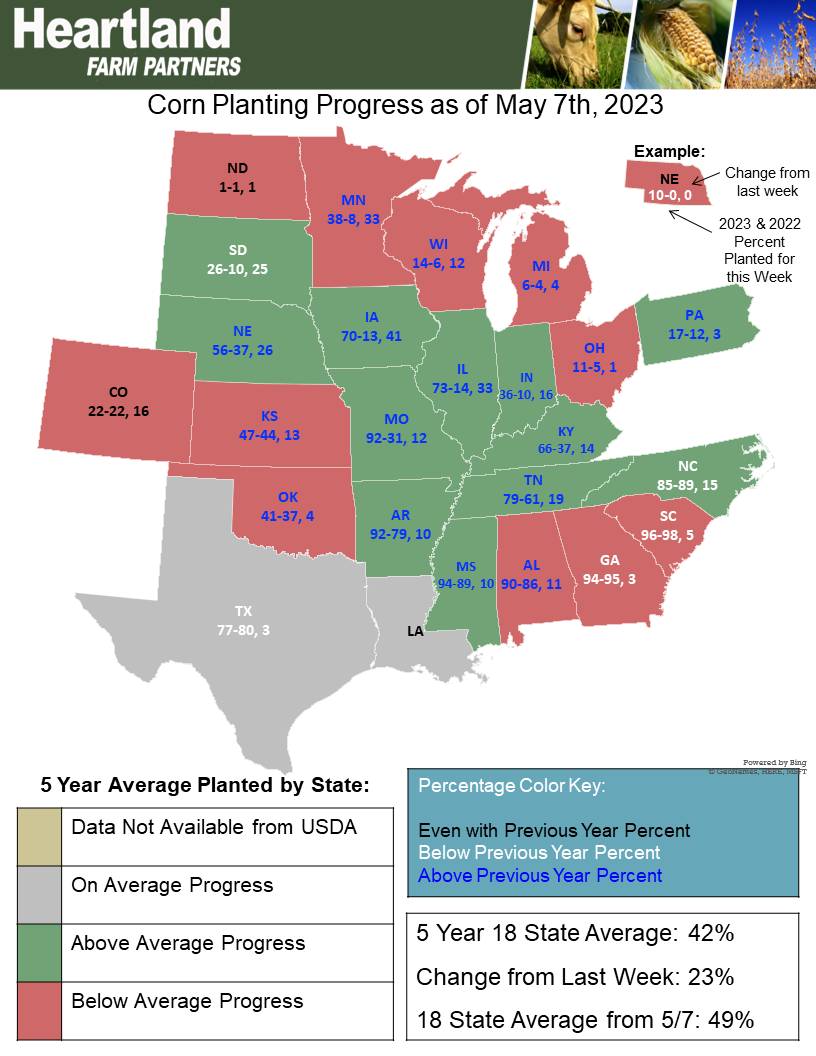 Crop Progress 5-8-2023 | Heartland Farm Partners