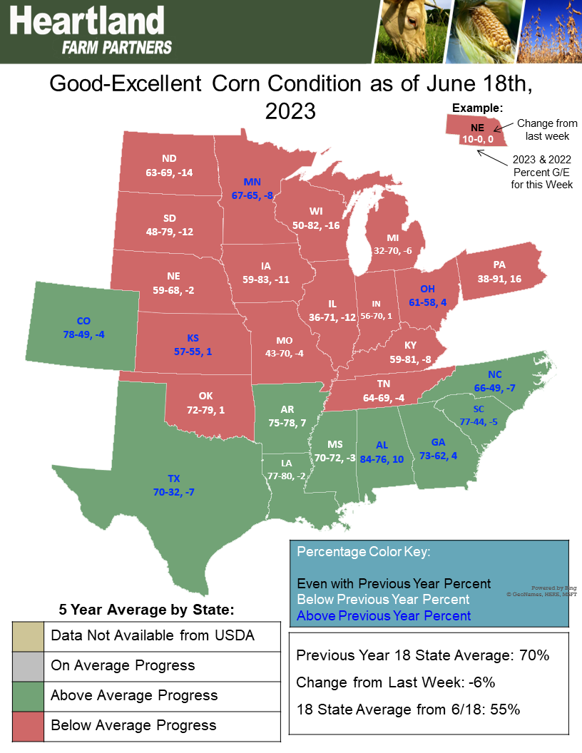 Crop Progress 6-20-2023 | Heartland Farm Partners