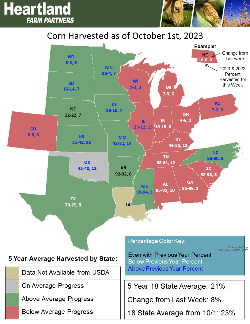 Crop Progress 10-2-2023 | Heartland Farm Partners